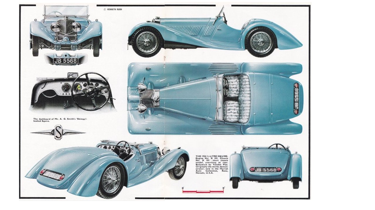 The Squire Sports car